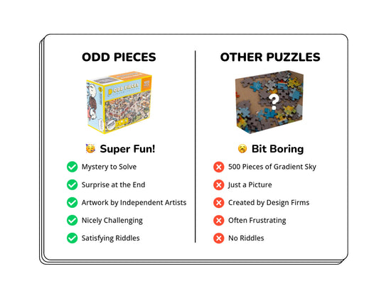 Unique Jigsaw Puzzles | Gift for All Ages! – Odd Pieces